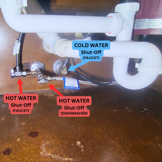 How To Shut Off Your Water In Case Of An Emergency - SERGEANT PLUMBER CORP.