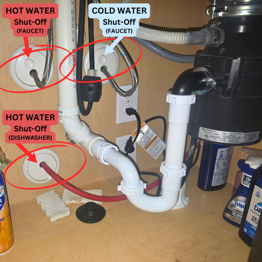 How To Shut Off Your Water In Case Of An Emergency - SERGEANT PLUMBER CORP.